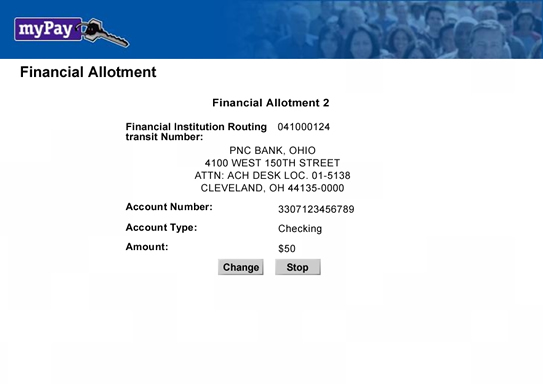 Allotment Instructions | Purchasing Power